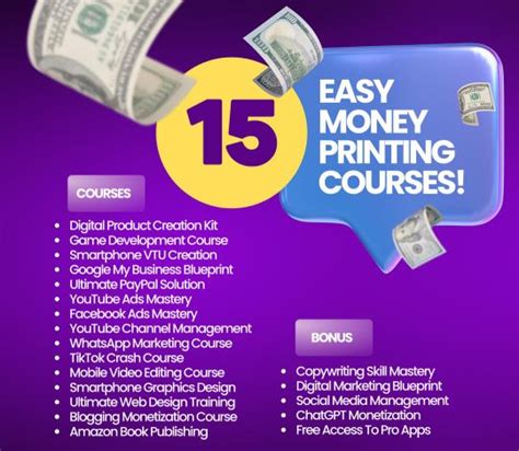 Buy 15 Digital Courses 15 Ways To Make Money Online In 2024 By Taiwo Paul Ademola On Selar