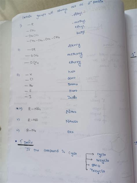 SOLUTION Iupac Nomenclature Studypool SOLUTION Iupac Nomenclature Studypool