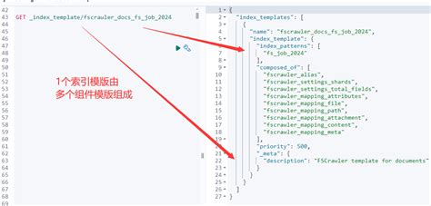 Elasticsearch Fscrawler 文档爬虫学习，请先看这一篇！ Csdn博客