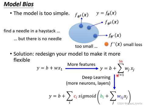 类神经网络训练不起来怎么办，局部最小值 与 鞍点 Batch Momentum Adaptive Learning Rate，调损失函数。 李宏毅2022神经网络中对特对小的值预测不好