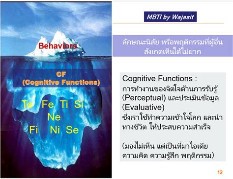 Mbti By Wajasit เริ่มพูดกับเรื่อง Cognitive Functions