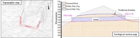 topographic map and geological section of the constructing tunnel