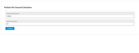 Packets Per Second Calculator Calculator Academy