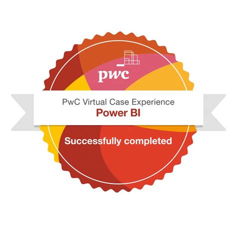 Powerbi Data Analytics Datavisualization Dataanalysis Pwc Forage Jayesh Tatipamul