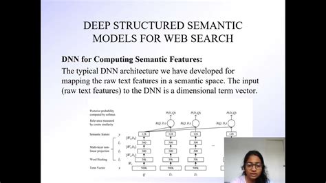 Learning Deep Structured Semantic Models For Websearch Using Clickthrough Data Youtube