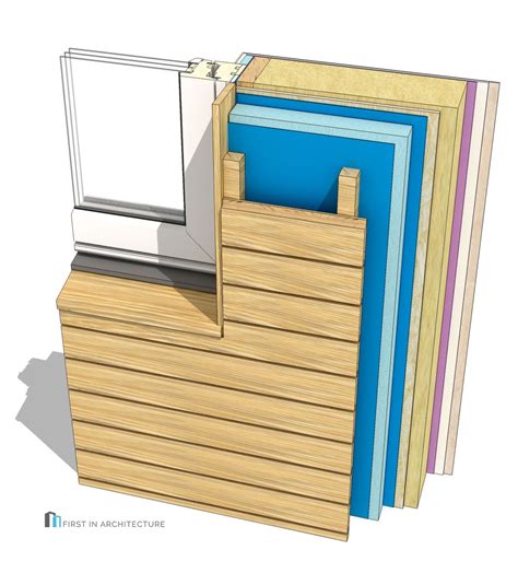 Detail Post Timber Cladding Details