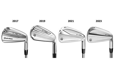 Taylormade P790 Review 2023 Players Distance Gold Standard