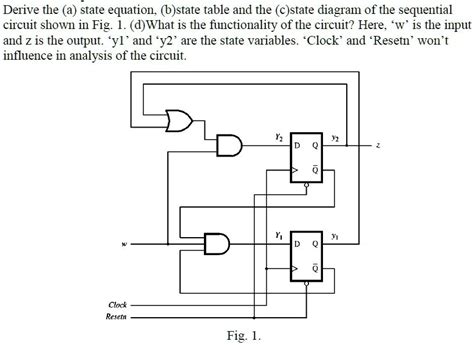 Solved Derive The State Equation State Table And State Diagram Of The Sequential Circuit
