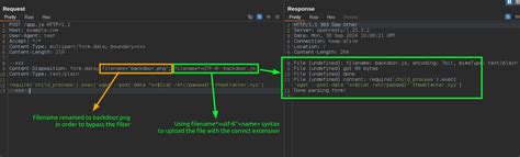 Breaking Down Multipart Parsers File Upload Validation Bypass