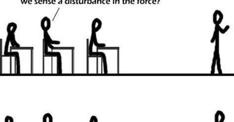 Compliments Of The Random Button Imgur