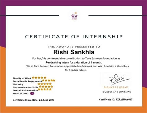 rishi sankhla on linkedin ngointernship socialimpact fundraising