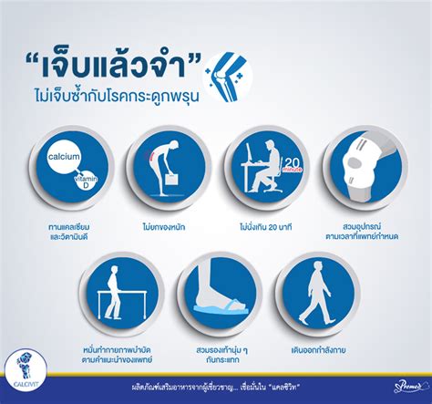 เราขอแนะนำ 7 วิธี ในการป้องกัน และลดการปวดซ้ำจากโรคข้อเสื่อมหรือกระดูกพรุนครับ