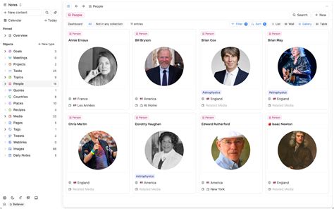 Small Card View Customization Capacities Docs