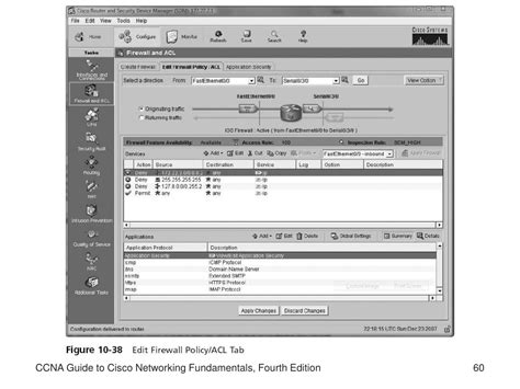 ppt mastering cisco access lists the essential guide powerpoint