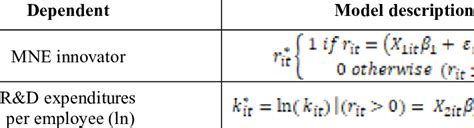 Innovation Model Used For Estimation Download Scientific Diagram