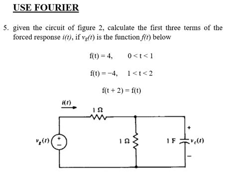 Solved USE FOURIER Given The Circuit Of Figure Chegg