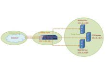 Network Based Firewall Vs Host Based Firewall IP With Ease IP With Ease