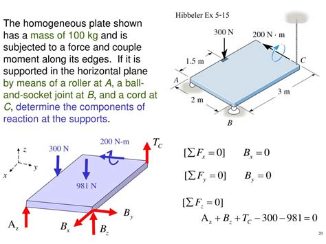 Ppt Fbd 3d Force Reaction Powerpoint Presentation Free Download Id 1113364