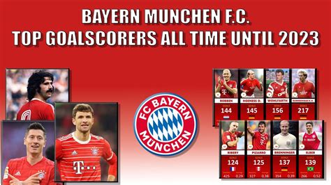 Bayern Munchen F C All Time Football Top Goal Scorers In 2023 Youtube