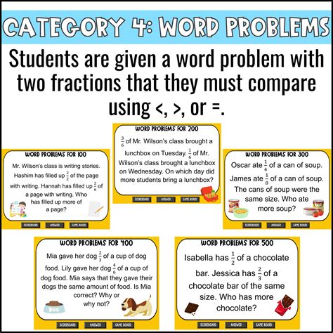 Comparing Fractions Game Show For 3rd Grade Math Review Fun In 5th Grade And More