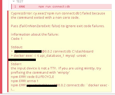 Cy Exec Fails When Trying To Access A Docker Container Using Shell In