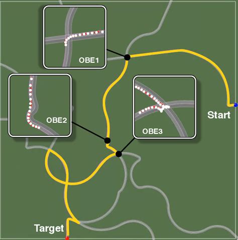 Figure 1 From Automatically Testing Self Driving Cars With Search Based Procedural Content