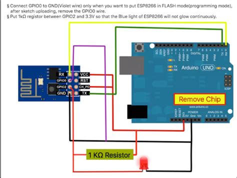 Arduino结合ESP Serial WIFI模块访问远程服务器好 红颜丽人