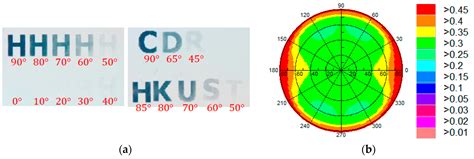 Flexible Optically Rewritable Electronic Paper