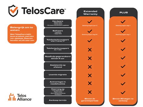 Axia Xnode Compact Ip Microfoon Xnode Triple Audio B V Engineering And Broadcast