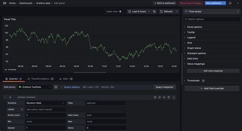 Panel Editor Grafana Documentation