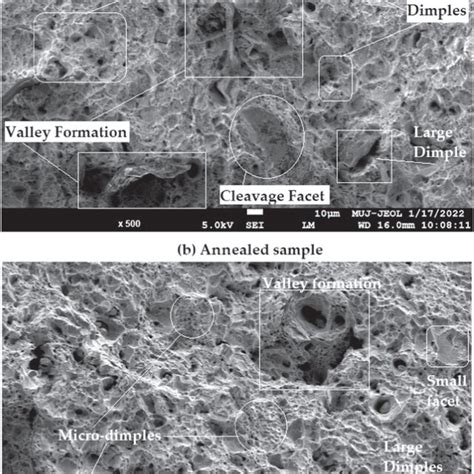 Experimental Procedure A B C Rods For Tensile Test And Broken Download Scientific