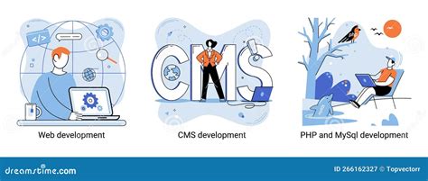 Website Architecture Concepts Web Development Php Mysql Cms Interface Design Software