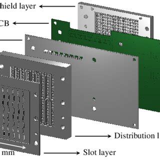 Exploded View Of The Phased Array Antenna S Stack Up Download Scientific Diagram