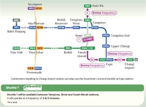 Train Services Between Tanah Merah And Tampines On Track To Resume On