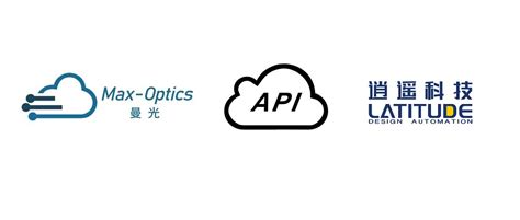 市场活动 逍遥科技