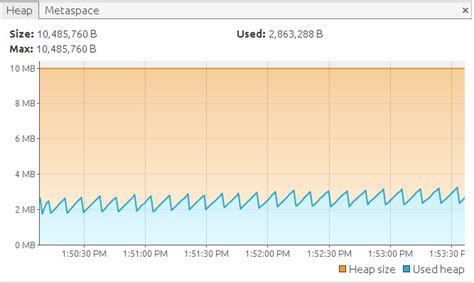 java is files getlastmodifiedtime leaking memory stack overflow