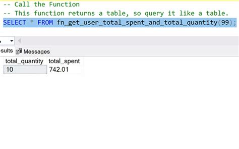 Sql Server Bootcamp Nyc Master Microsoft Sql Server In Hands On Courses
