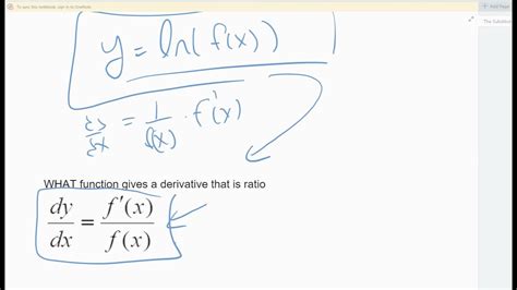 4 5 Video 4 Natural Log Theorem Of Integration Youtube