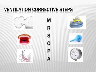 Neonatal Resuscitation Guidlines Pptx