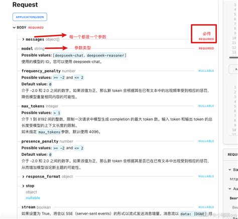 Vue对接deepseekapi调用vue接入deepseek Csdn博客