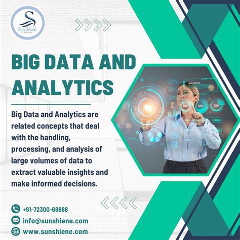 Sun Shine It Solution ️ On Linkedin Bigdata Analytics Datadriven Innovation