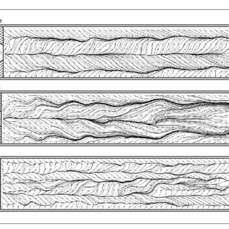 Secondary Flow Patterns On Multi Cell Structure For High Order Mode
