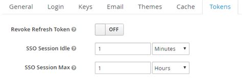 Keycloak Token Not Active With Angularjs Stack Overflow