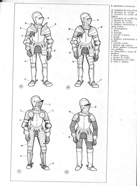 Pinterest Armor Drawing Medieval Armor Historical Armor