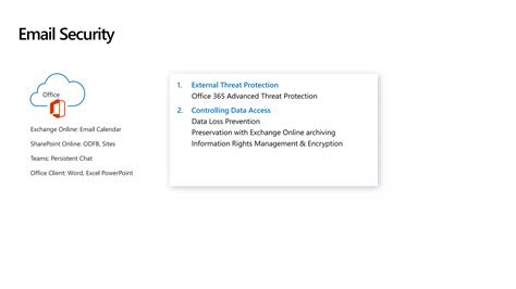 Smb Security Product Overview Pptx
