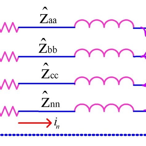 3 Phase Line Model Of The Unbalanced Distribution System Download Scientific Diagram