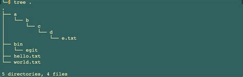 Building Git In Elixir — Part 4 Store Nested Trees As Merkle Tree R