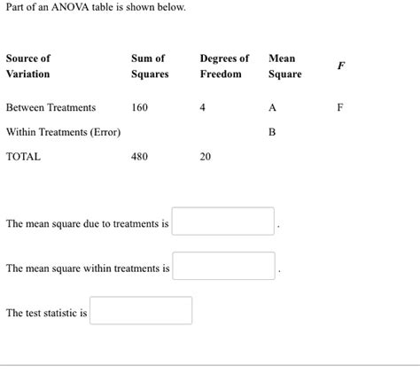 solved part of an anova table shown below source of variation sum of