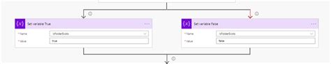 How To Check Whether A Folder Exists In Sharepoint Using Power Automate