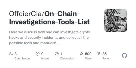 Github Reference Check Out A Repository For Discussing How To